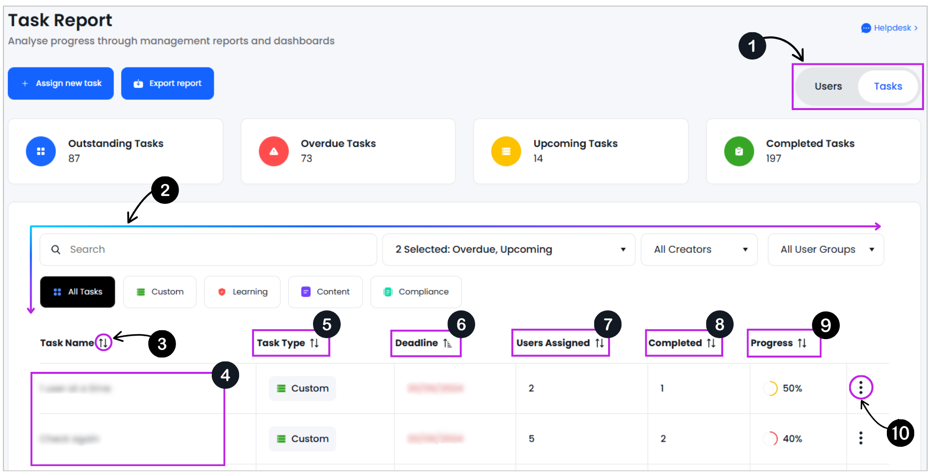 Task Report: Tasks View - School Managers